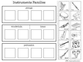 THE MUSIC IS YOUR WORLD: FAMILIES OF MUSICAL INSTRUMENTS.
