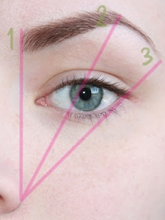 Swell Beauty Blog: Brow Power!