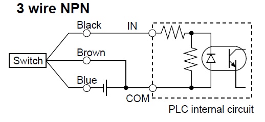 Jago Otomasi: Penyambungan Sensor Digital pada Modul Input PLC