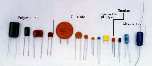 Kapasitor, jenis, fungsi dan karakternya ~ Elektronika