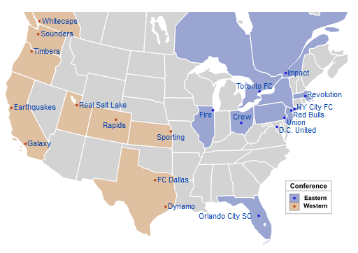COM PÉS E CABEÇA: Introdução à MLS - Major League Soccer