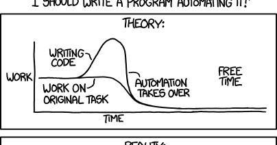 The Dream vs Reality of Work Automation Explained by XKCD | Rabbit LLC ...