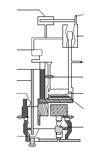 Steam Boiler: Differential Pressure Transmitter