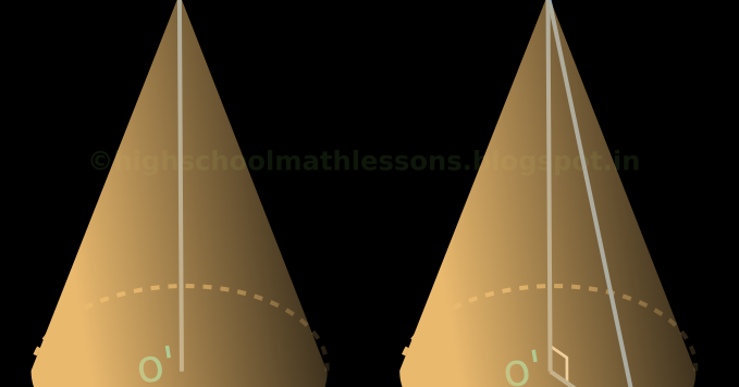High school Mathematics Lessons: Chapter 33.4 - Height and Curved ...