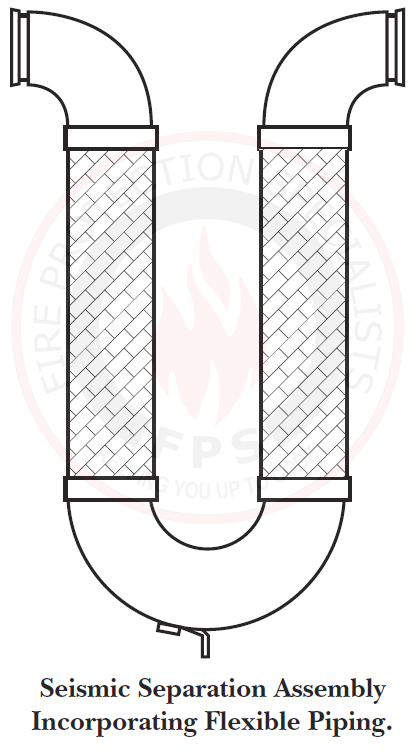 Seismic separation assembly - Fire Protection Specialists