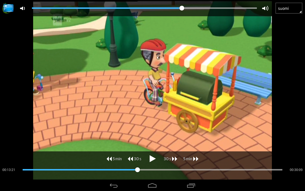 Kevyempi Liikenne: Mainio Manu - Eräänlainen representaatio ...