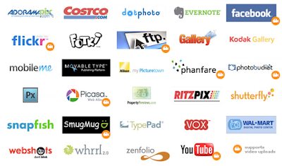 Top URL Shorteners sites List