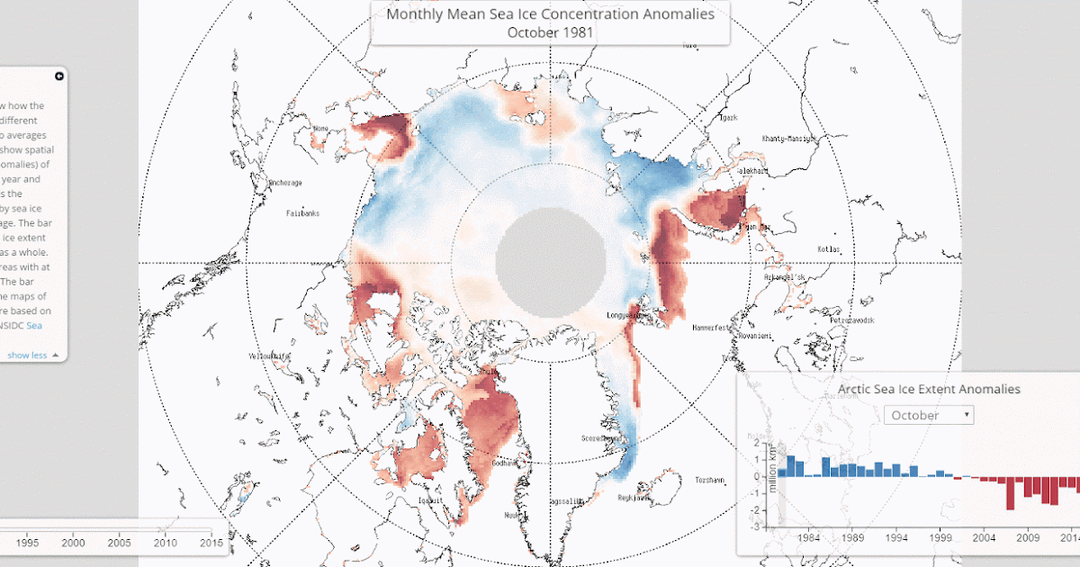 Monthly Mean Sea Ice Concentration Anomalies (1981 - 2015)