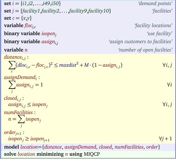 Yet Another Math Programming Consultant: Solving a facility location ...