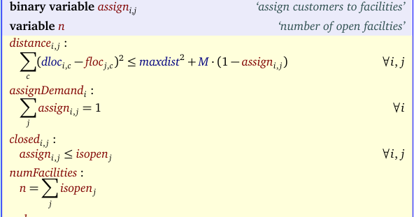 Yet Another Math Programming Consultant: Solving a facility location problem as an MIQCP