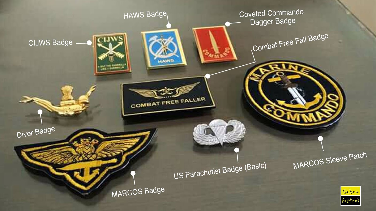 Indian Army Patches
