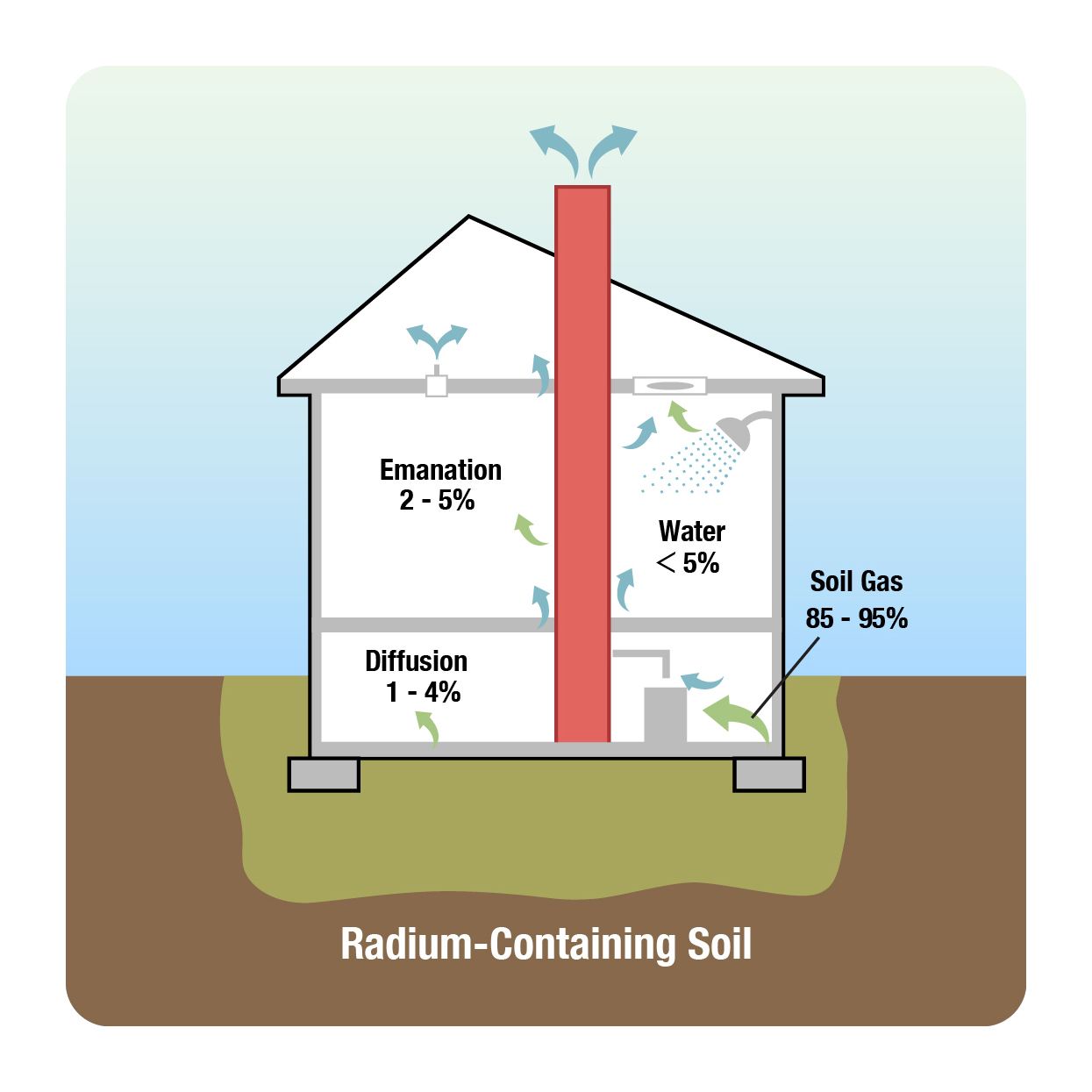 Home Inspection Connection: November 2015