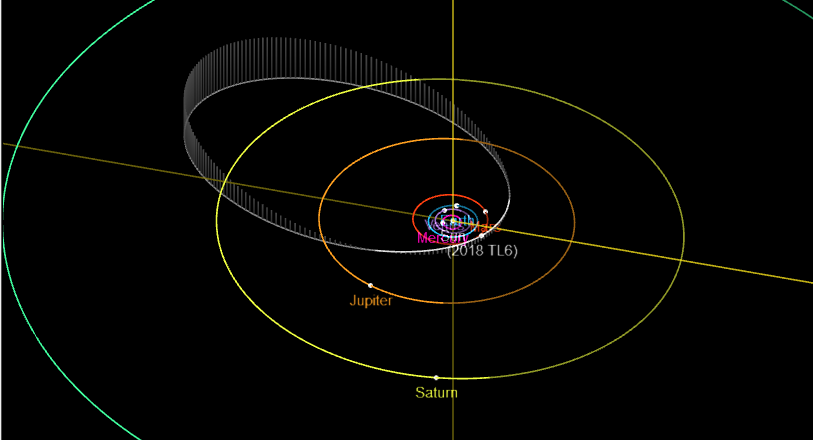 Sciency Thoughts: Looking for extra-Solar objects in the Solar System.