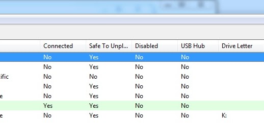 KNOW IT: How To Delete Usb History From The Registry