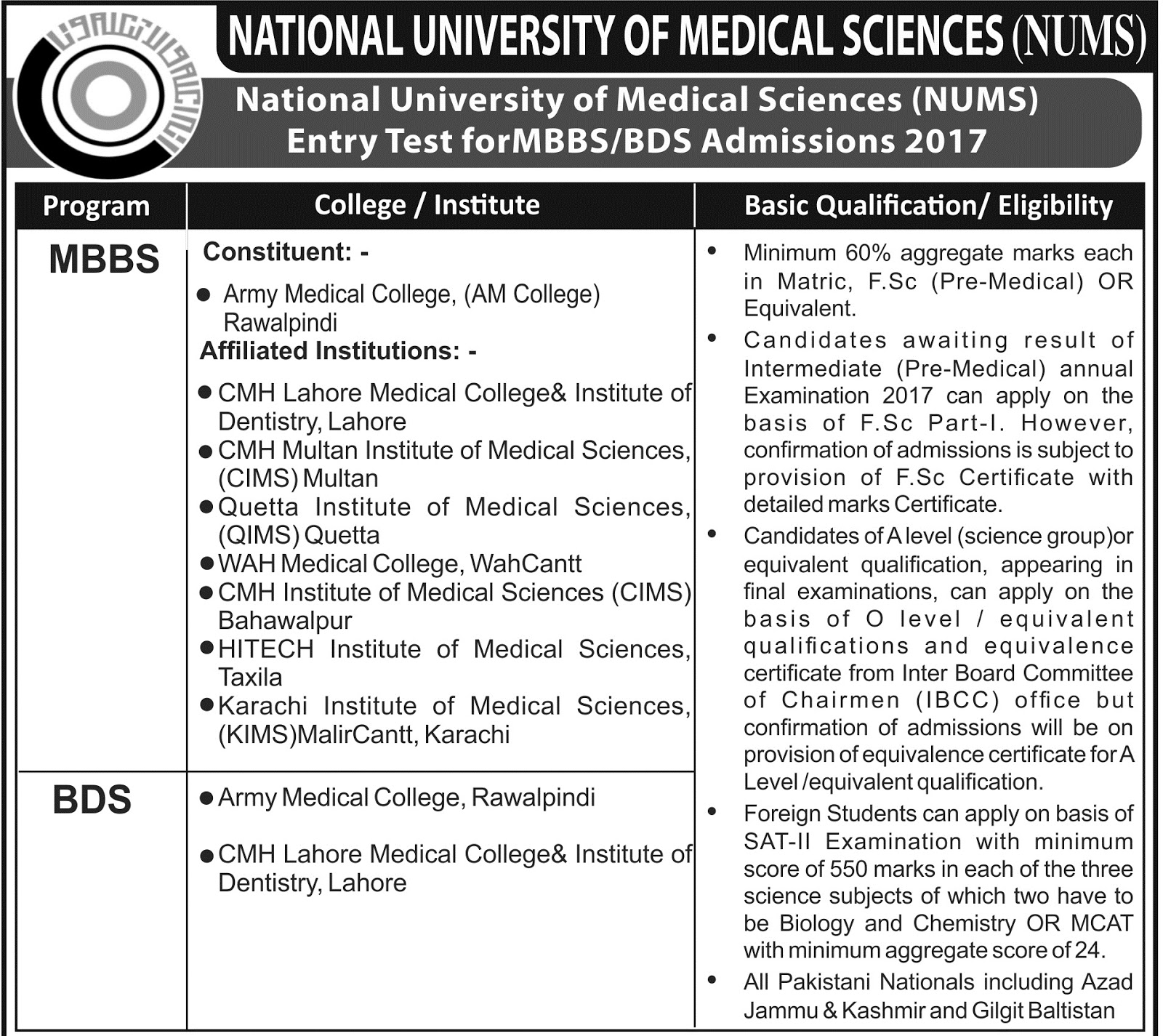 Education In Karachi: National University of Medical Sciences (NUMS ...
