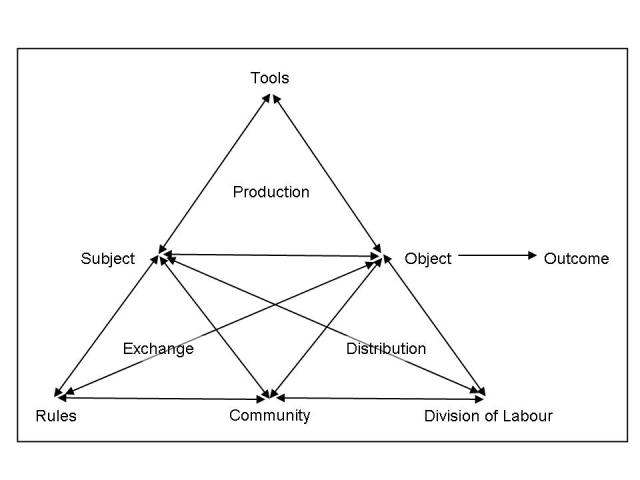 STEM FOUNDATIONAL THINKING, THE OPPORTUNITY GAP, AND EFFECTIVE LEARNING ...