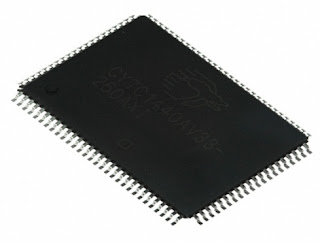 MODALIDAD DE INFORMATICA: 6. MEMORIA RAM