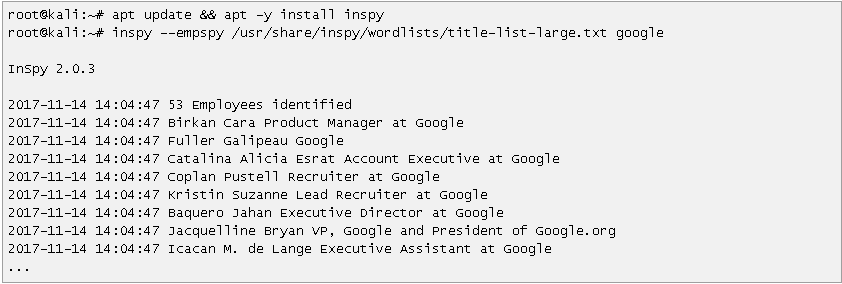 Café com Redes: 2017