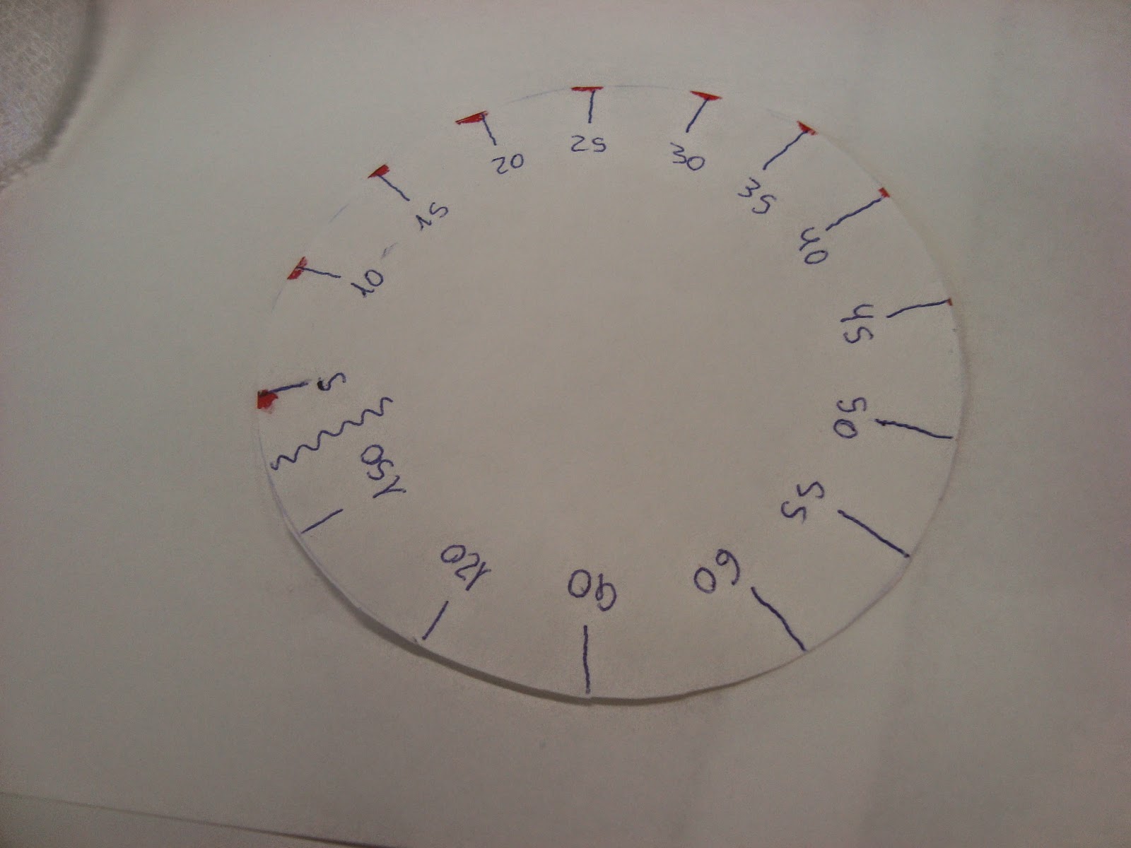 CUADERNO DE PRÁCTICAS HEMATOLOGÍA: Práctica: Determinación del tiempo ...