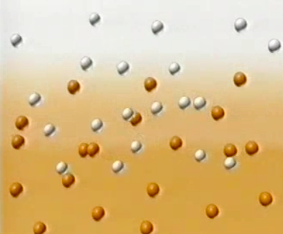 Chemistry online journal(≧ ≦)*(^o^)*: Kinetic Particle theory