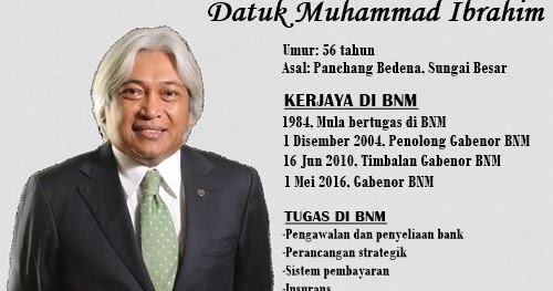 SOCIAL ECONOMIC AND POLITICAL DEVELOPMENT OF MALAYSIA: Datuk Muhammad ...