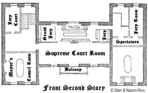 Nyc City Hall Floor Plan
