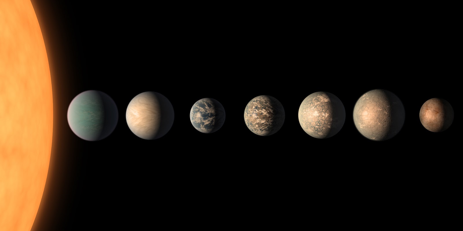 GOCO: Los planetas de TRAPPIST-1 aportan pistas acerca de la naturaleza ...