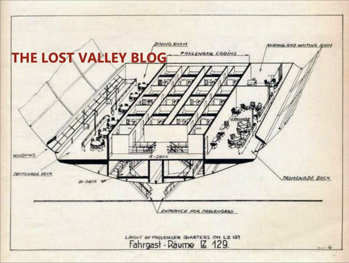 Hindenburg Interior Layout