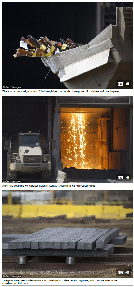 New Trajectory: What To Do With Melted-Down And Destroyed Guns