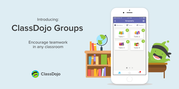 Transición Educativa: Grupos Classdojo.