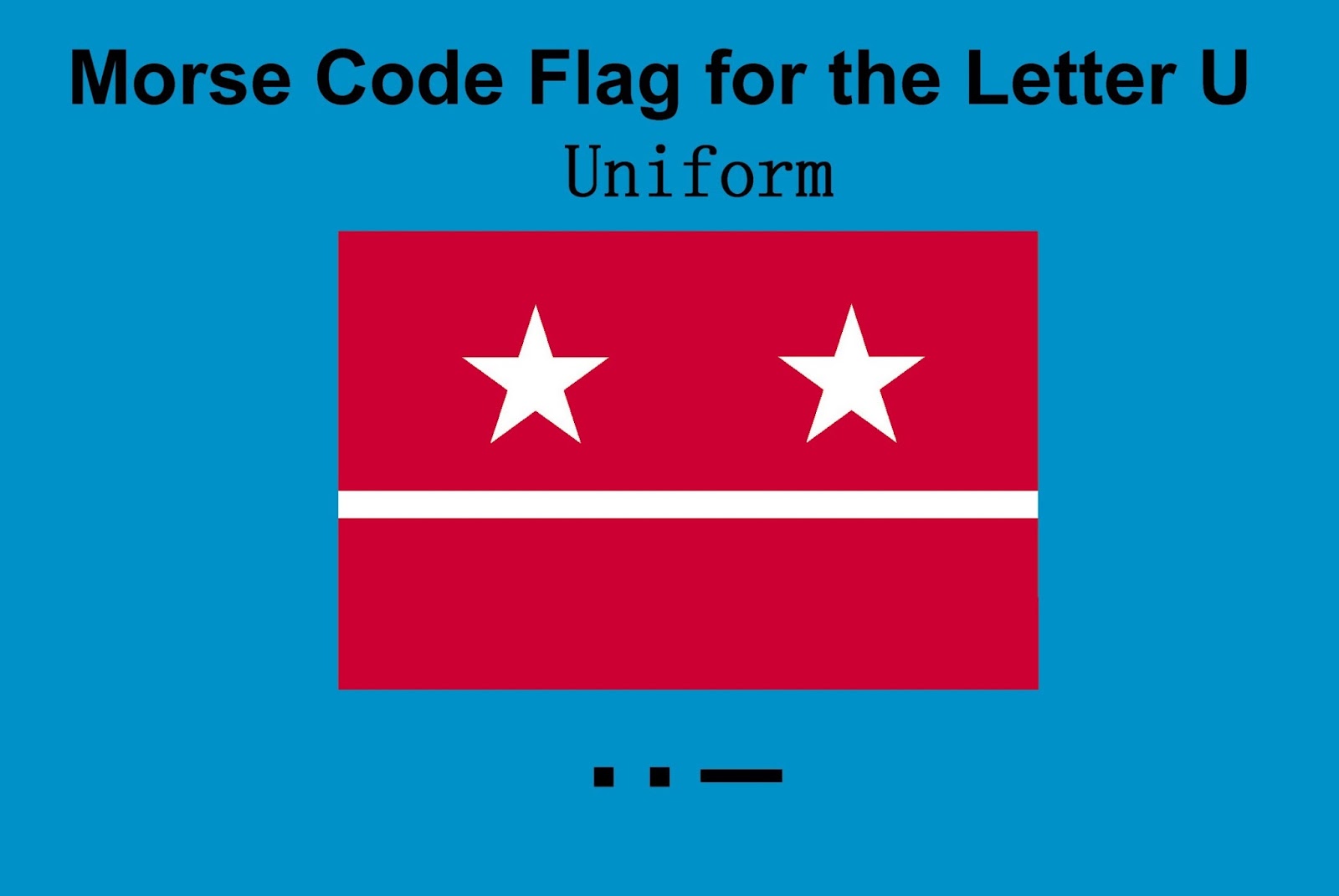The Voice of Vexillology, Flags & Heraldry: Morse Code Flag for the ...