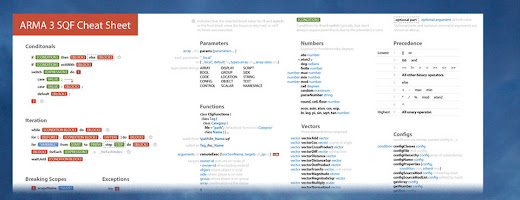 Arma 3 の SQF 用チート シート | 弱者の日記^^ - Arma 3 MODとアドオン紹介