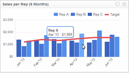 Prof. Julio Carreto (Antología): KPI Examples and Templates