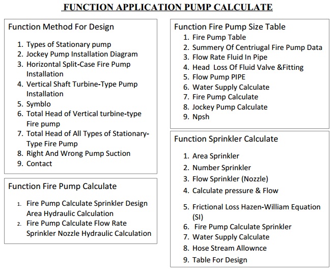 Engineer: Fire Pump Design Calculate (การคำนวณและการออกแบบหาขนาด ไฟร์ปั้ม)