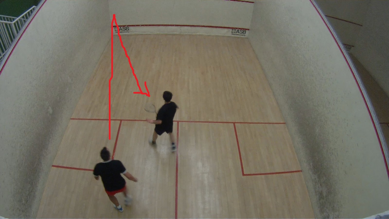 Squash Tips: The Triangle Theory of Squash.