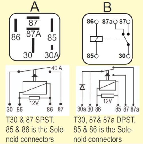 VW Relay Diagram