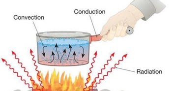 Penjaga Jentera Elektrik Kuasa dan Penyejukbekuan & Penyamanan Udara ...