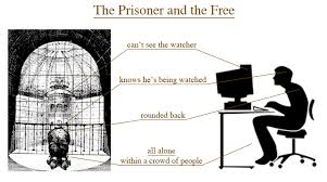 Learning and Life: Cyber Control and Cyber Crime: From Panopticon of ...