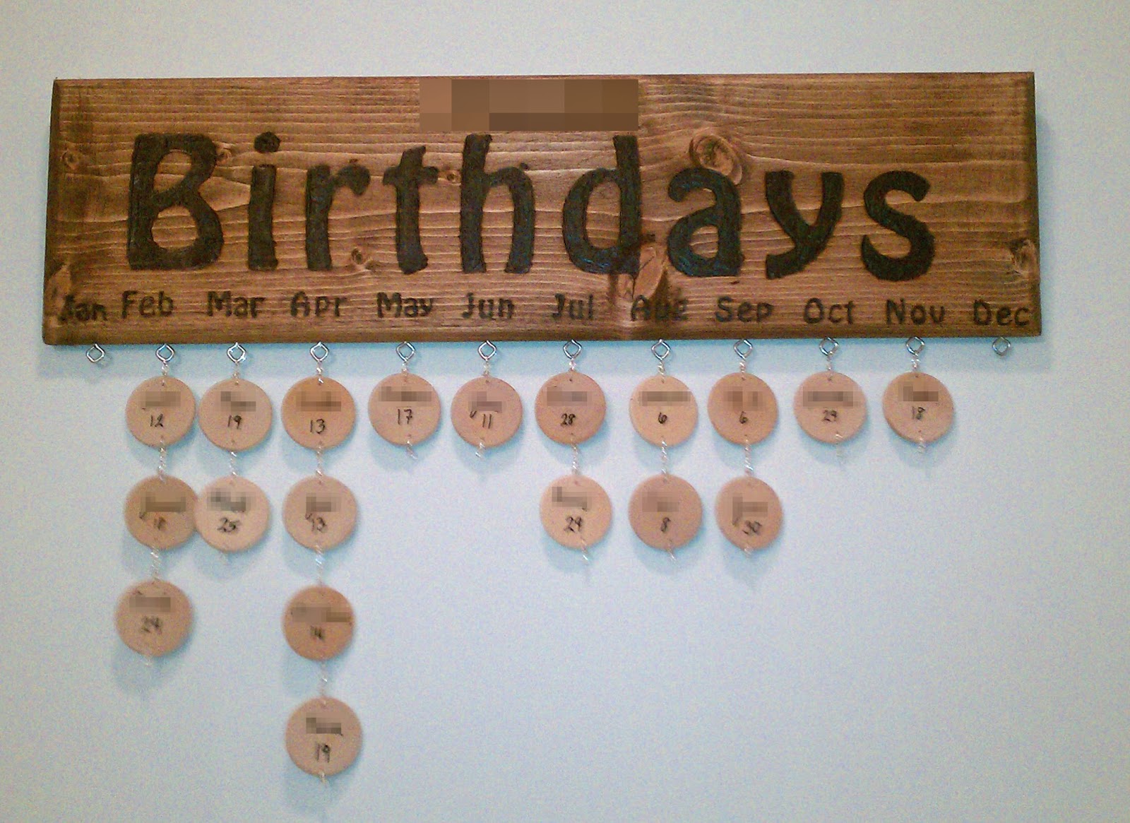 Sew So Projects: Birthday Board