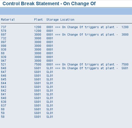 SAP ABAP 4 Tutorial: Control Break - ON CHANGE OF