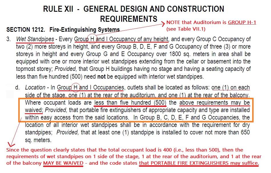 R.A.I.S.O.N.: CONSTRUCTION | Building Laws | 30 Questions (MODERATE ...