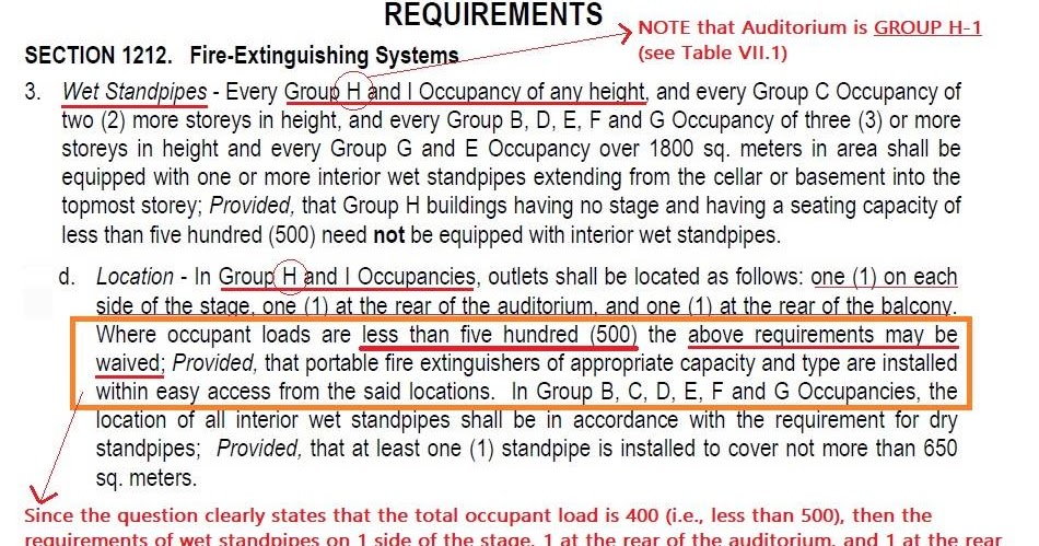 R.A.I.S.O.N.: CONSTRUCTION | Building Laws | 30 Questions (MODERATE ...