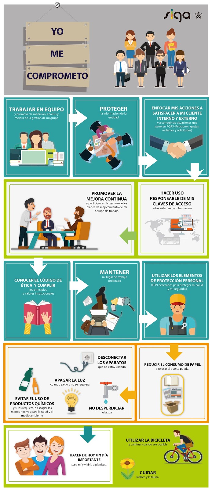 SIGA CTM SENA: Yo me comprometo con el SIGA!