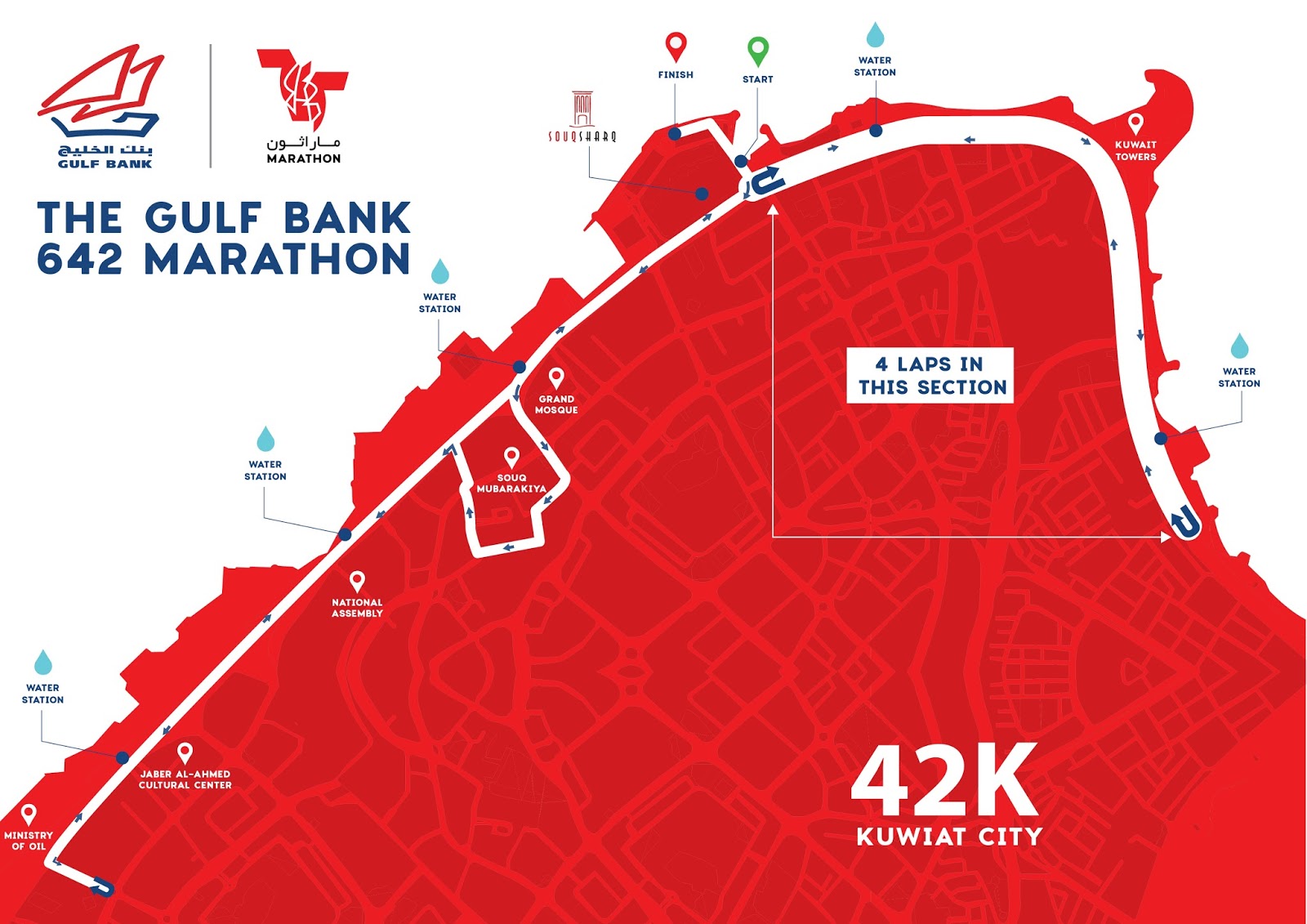 Things related to Kuwait: Running in Kuwait - Marathons 2017