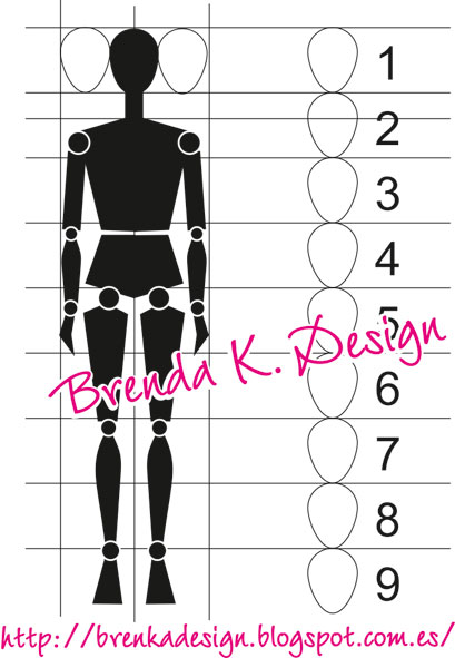 Brenka Diseño+Moda: DIBUJO DE FIGURÍN DE MODA - 1ra PARTE