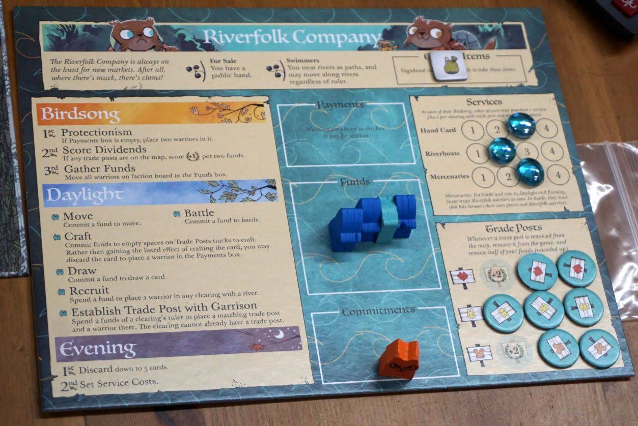 Hiew's Boardgame Blog: ROOT