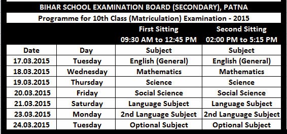 Bihar Board Matric Exam Routine / Programme 2015 in English & Hindi ...