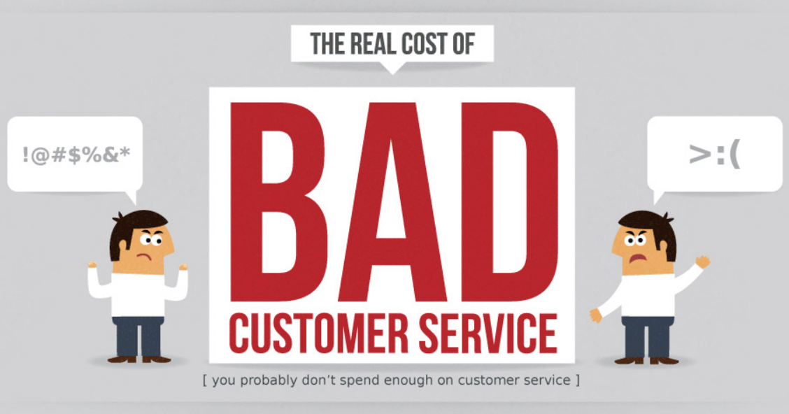Servicio al Cliente: Las Consecuencias de un Mal Servicio
