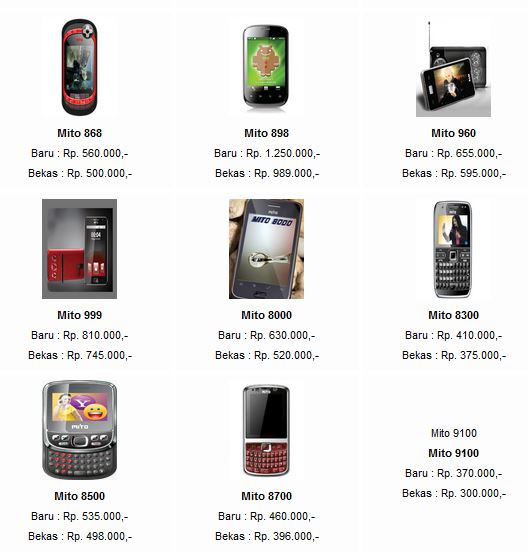Harga Hp Terbaru