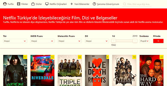 Netflix’te Ne İzleyeceğine Karar Veremeyenlere Özel Türkçe Servis ...